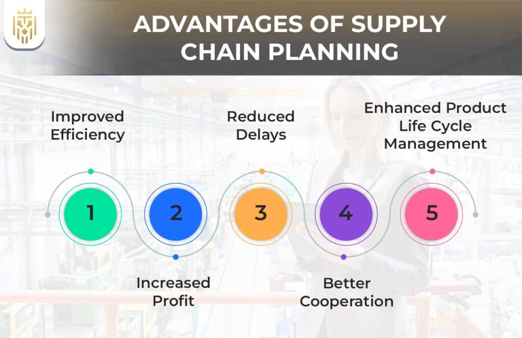 Strategic Supply Chain Planning | Jones Elite Logistics