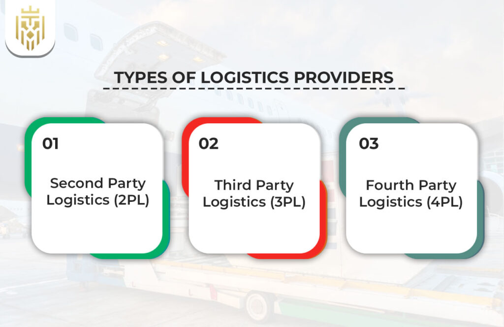 A Comprehensive Guide to the Types of Logistics | Jones Elite Logistics