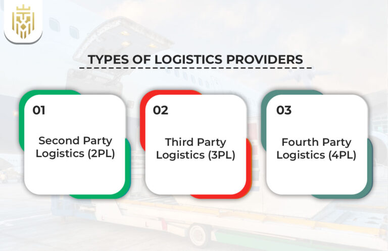 A Comprehensive Guide to the Types of Logistics | Jones Elite Logistics