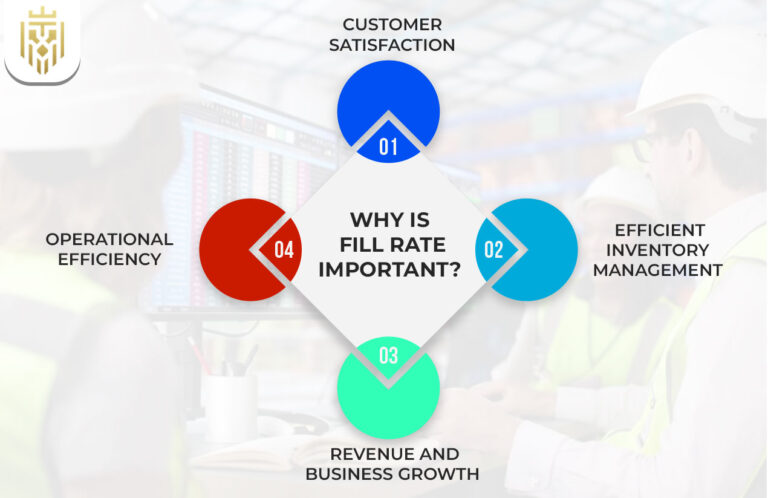 Fill Rate in Supply Chain | Jones Elite Logistics