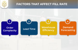 Fill Rate in Supply Chain | Jones Elite Logistics