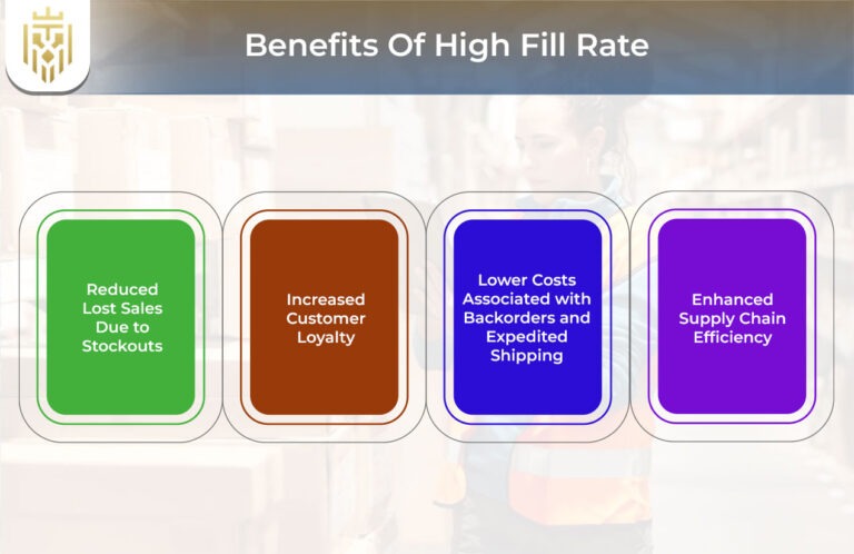Fill Rate in Supply Chain | Jones Elite Logistics