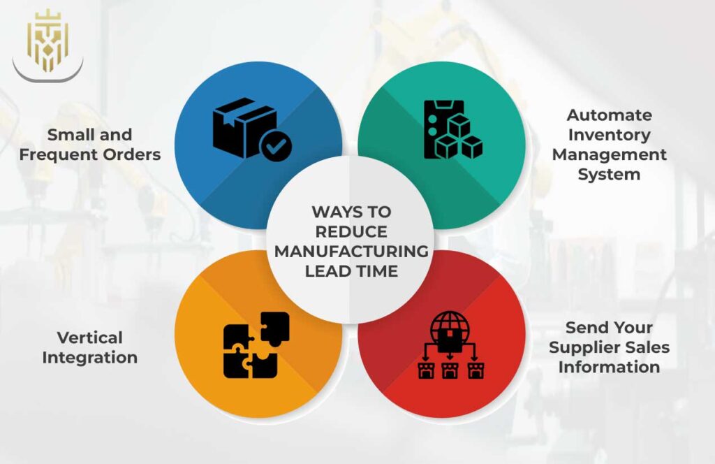 What is Manufacturing Lead Time? | Jones Elite Logistics