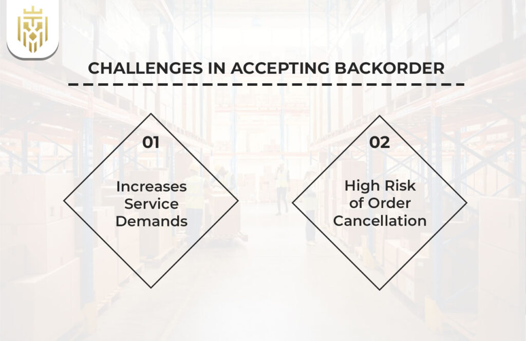 What is Backorder? | Jones Elite Logistics