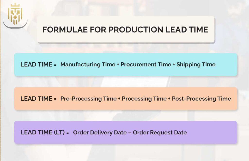 What is Production Lead Time? | Jones Elite Logistics