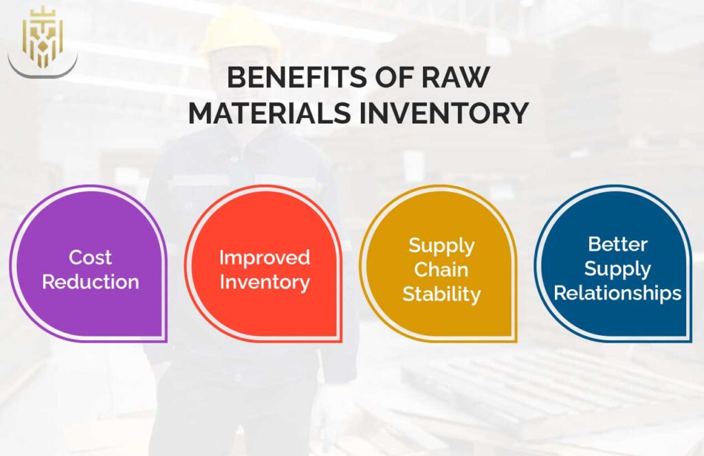 What is Raw Material Inventory? | Jones Elite Logistics