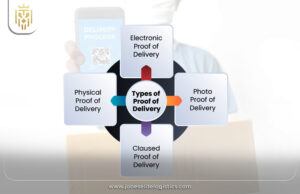 What is Proof of Delivery? | Jones Elite Logistics