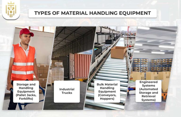 What is Material Handling? | Jones Elite Logistics