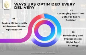 UPS & the Power of Route Optimization | Jones Elite Logistics