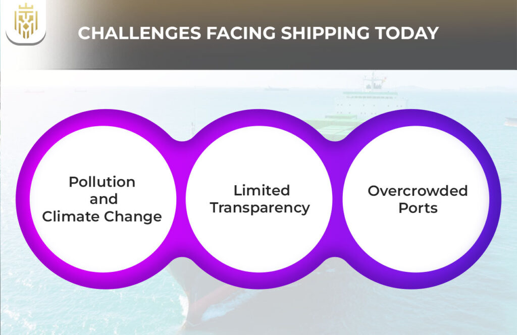 What is Green Shipping? | Jones Elite Logistics