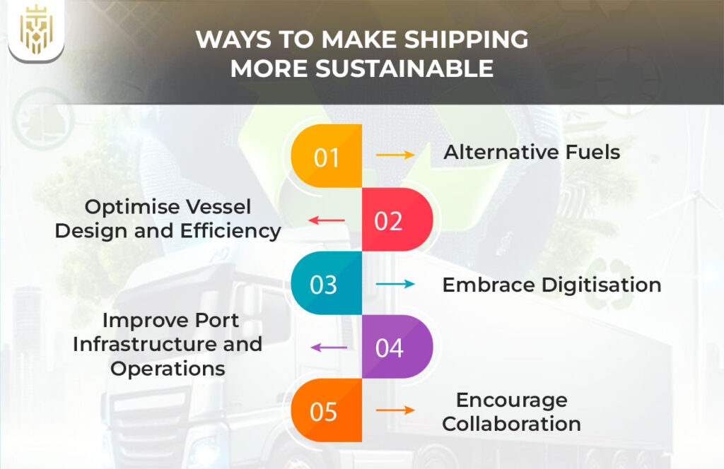 What is Green Shipping? | Jones Elite Logistics