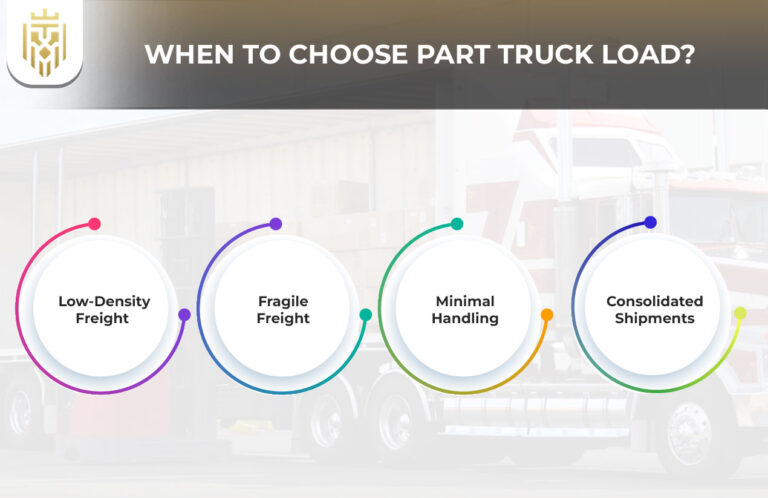 A Complete Guide to Part Truck Load | Jones Elite Logistics