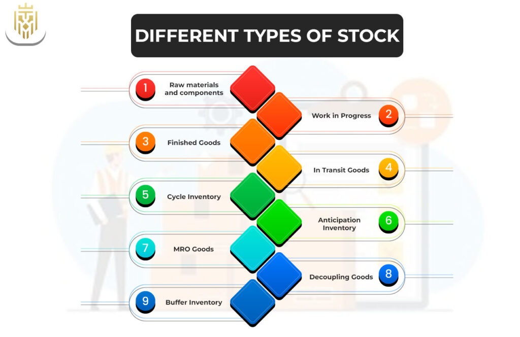 What is Stock Management? | Jones Elite Logistics