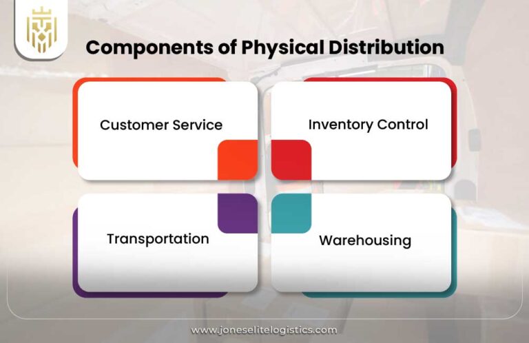 What is Physical Distribution? | Jones Elite Logistics