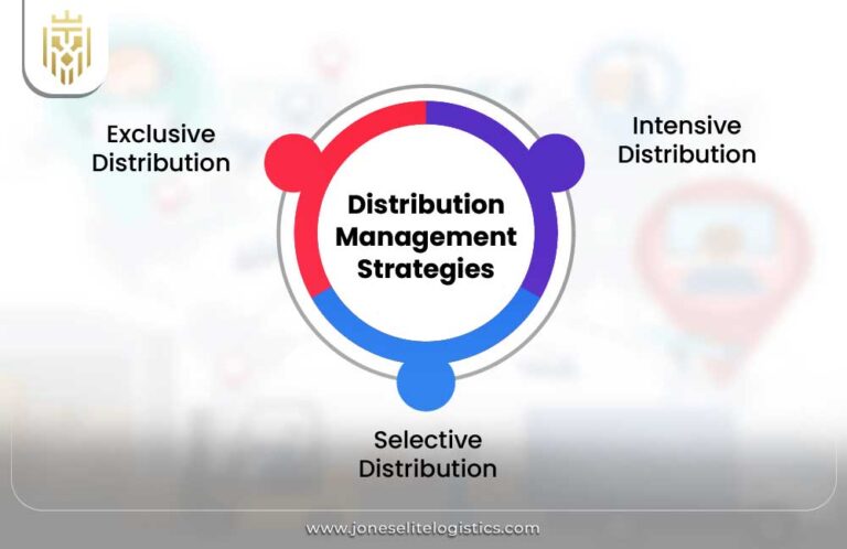What is Distribution Management? | Jones Elite Logistics