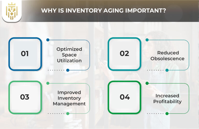 What is Inventory Aging? | Jones Elite Logistics