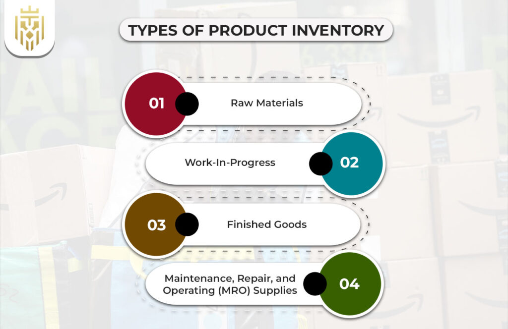 What is Product Inventory? | Jones Elite Logistics