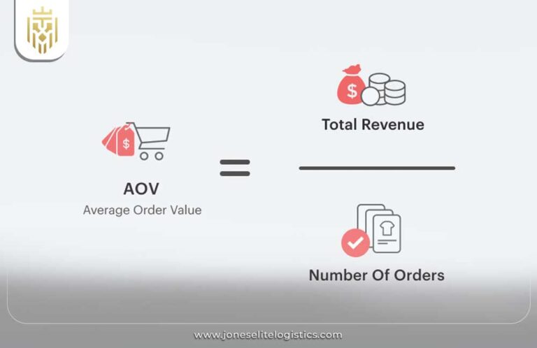 What is average order value? | Jones Elite Logistics