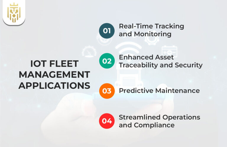 What is IOT Fleet Management? | Jones Elite Logistics