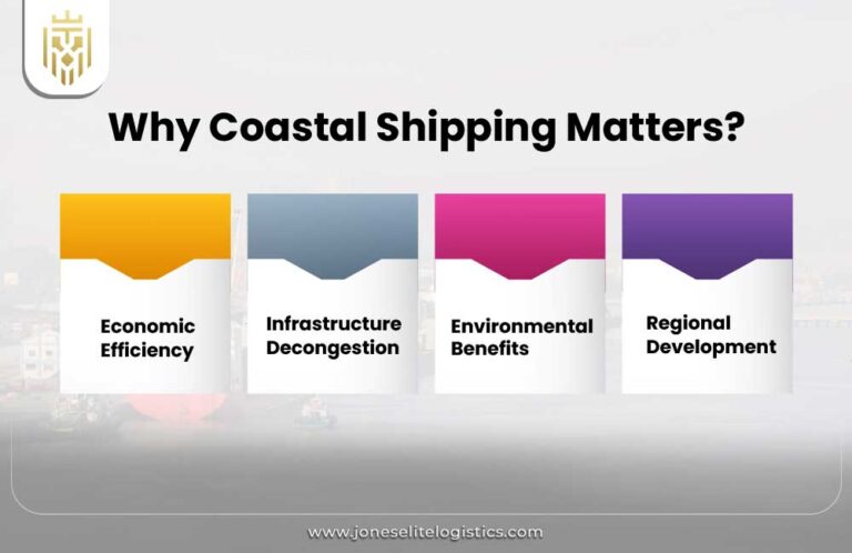 What is Coastal Shipping? | Jones Elite Logistics