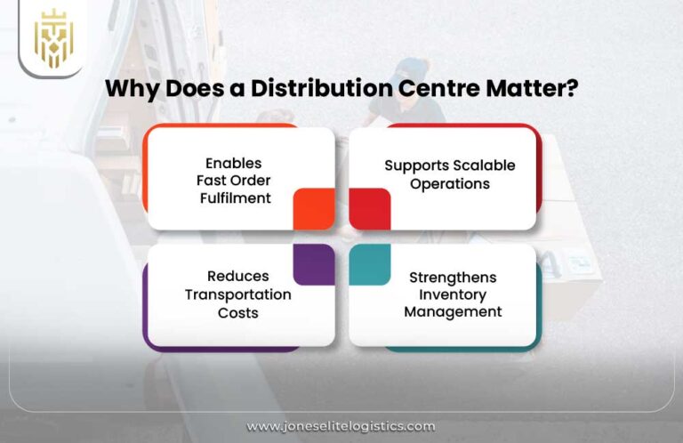 Distribution Centre | Jones Elite Logistics