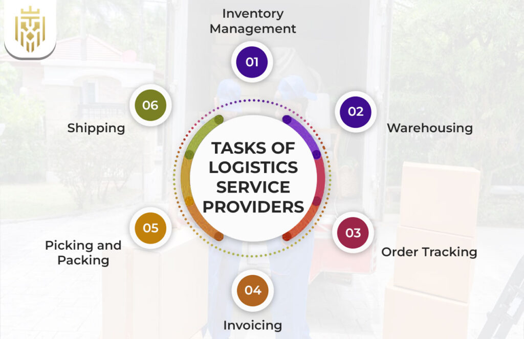 Who are Logistics Service Providers? | Jones Elite Logistics
