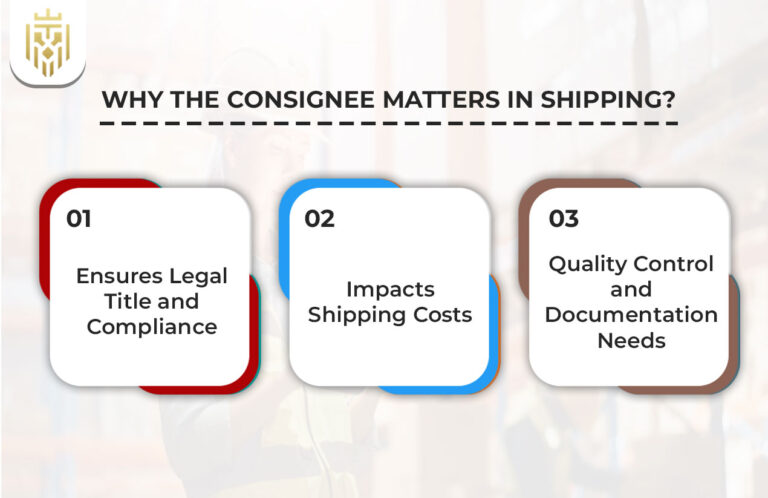 Consignee in Shipping | Jones Elite Logistics