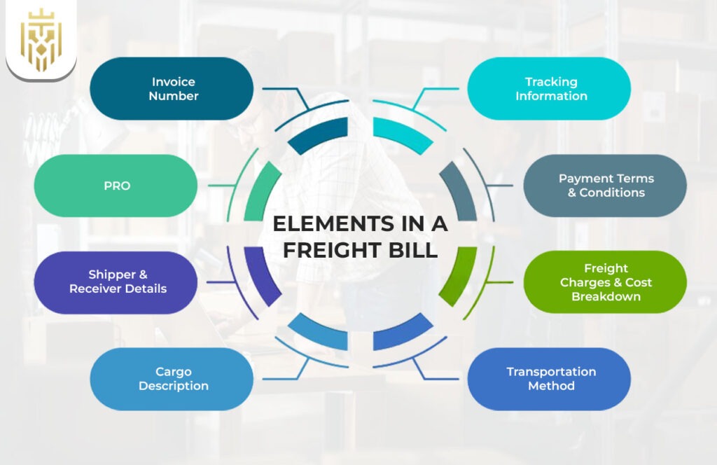Freight Bill | Jones Elite Logistics