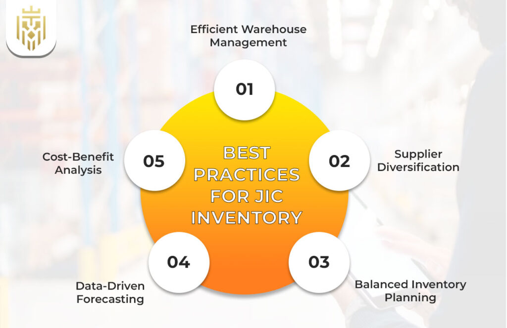 Just-in-Case Inventory Management | Jones Elite Logistics