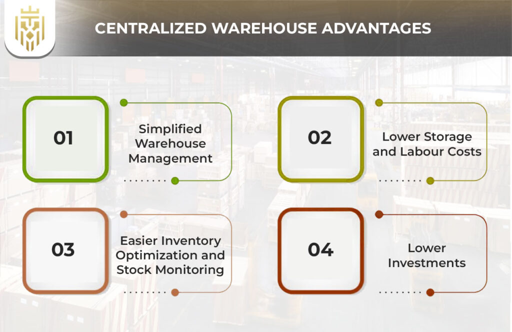Centralized and Decentralized Warehouse | Jones Elite Logistics