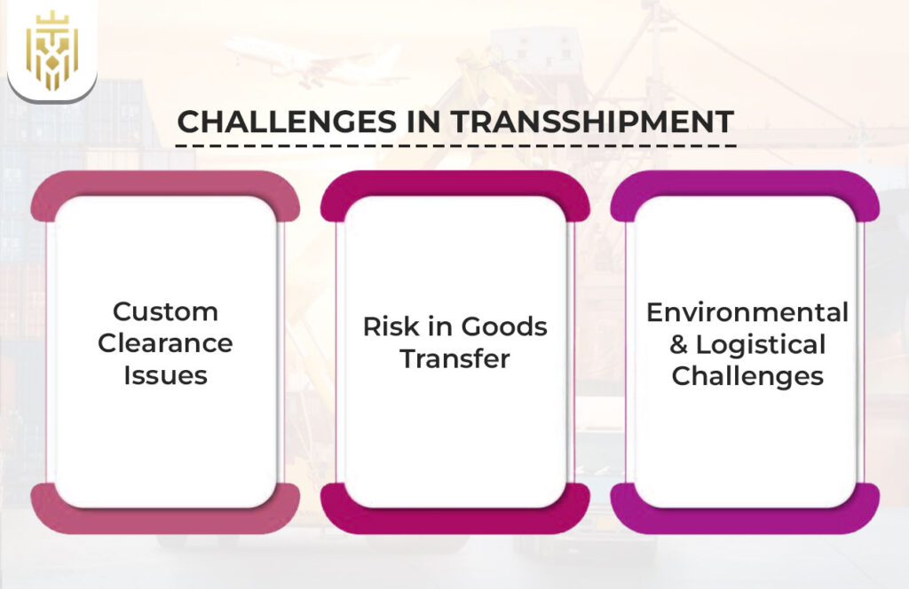 Transshipment | Jones Elite Logistics
