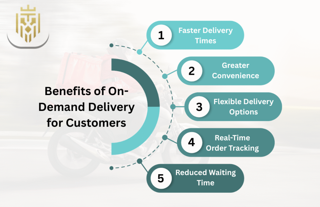 On-Demand delivery | Jones Elite Logistics