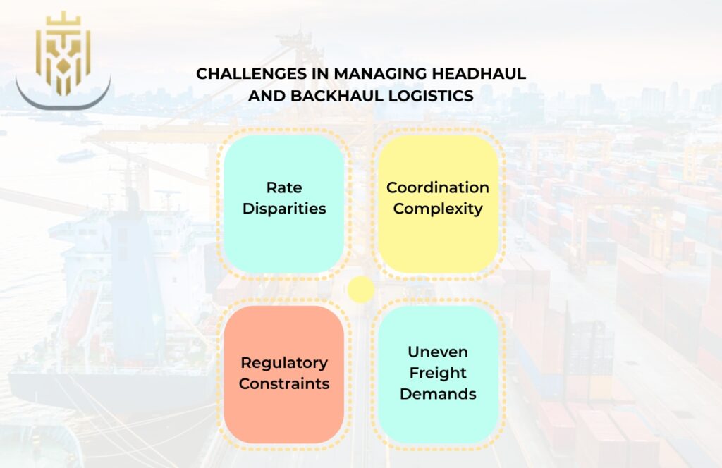 Backhaul and Headhaul in Logistics | Jones Elite Logistics