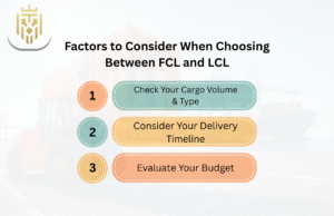 FCL vs LCL shipping | Jones Elite Logistics