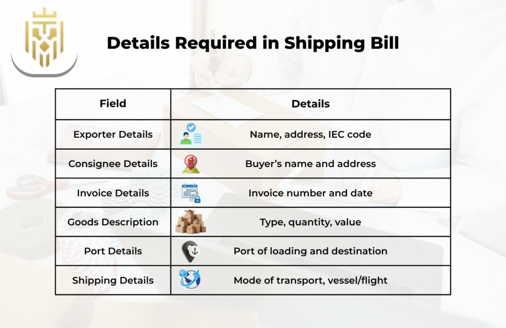How To Check Shipping Bill Status? | Jones Elite Logistics