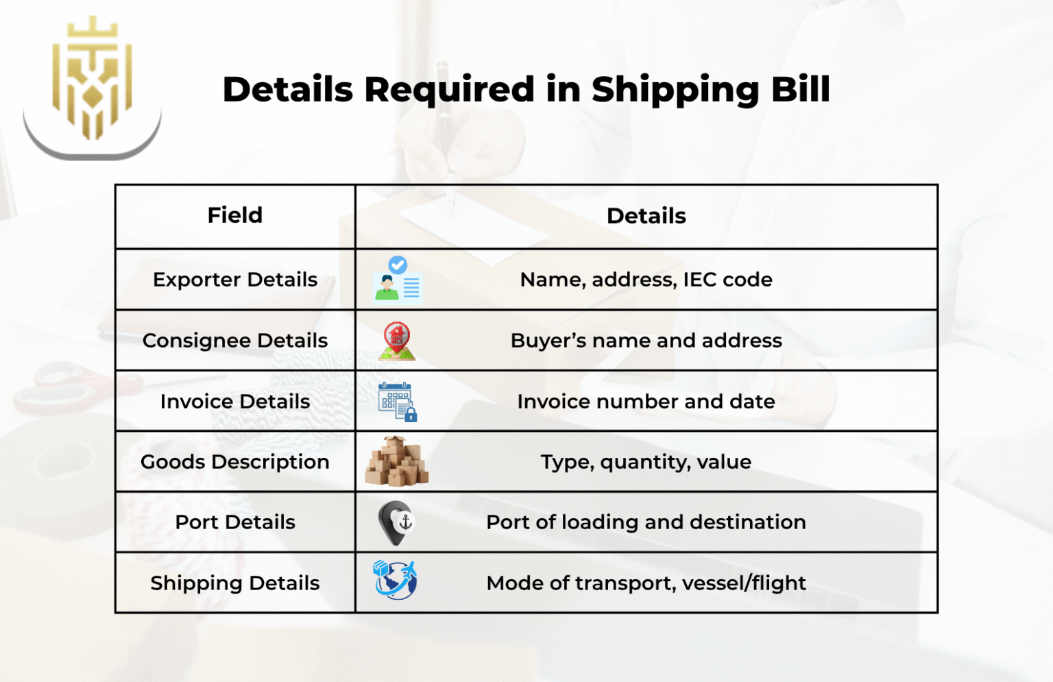 How To Check Shipping Bill Status? | Jones Elite Logistics